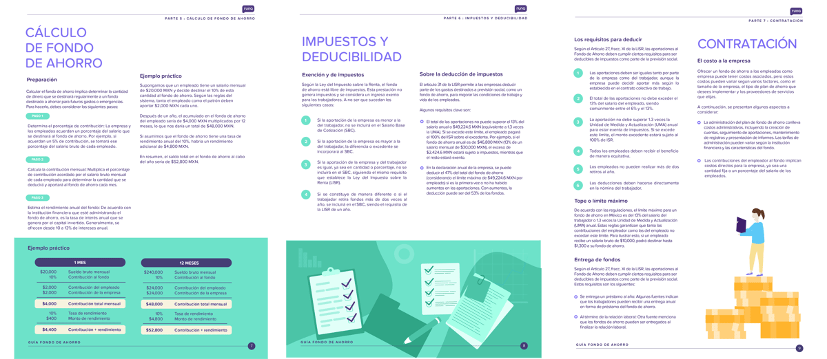 Guía definitiva sobre fondo de ahorro | Runa HR